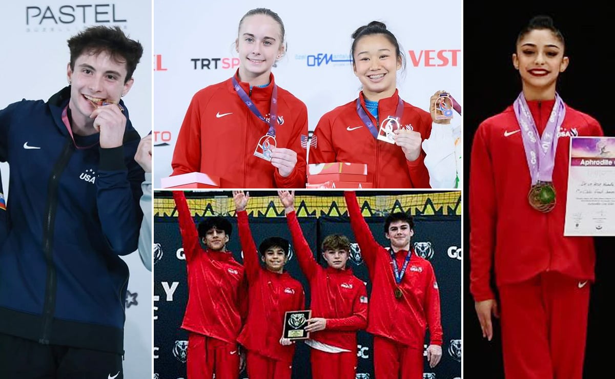 Weekend Recap: MAG/WAG Antalya World Cup, MAG Grizzly Classic, RG ...