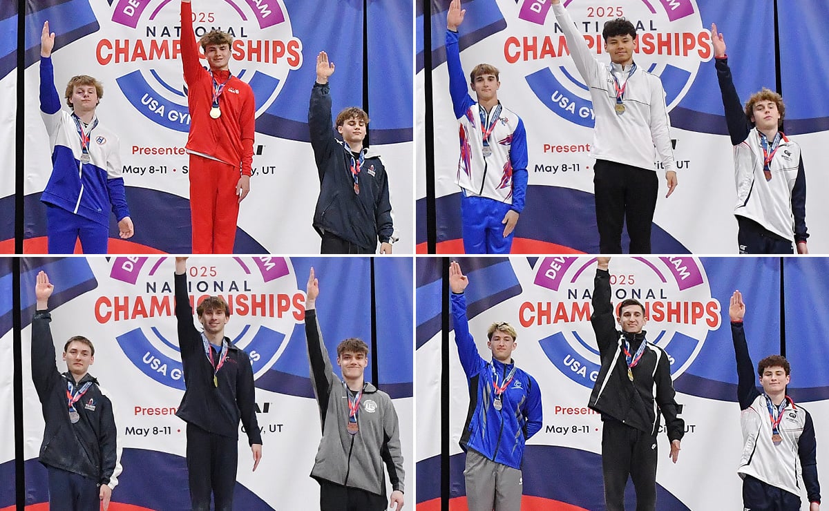 Level 8/9 National Team named as 2025 Men's Development Program ...