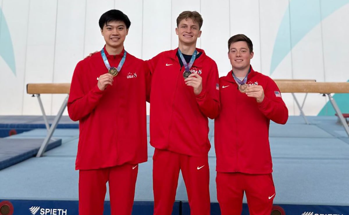 Weekend Recap: MAG Baku World Cup, Acro Puurs World Cup/FIAC, WAG ...