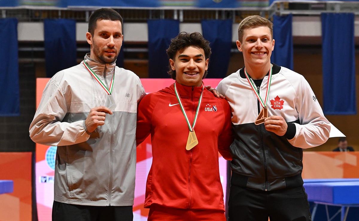 Weekend Recap: T&T Riccione World Cup, RG Sofia World Cup • USA Gymnastics